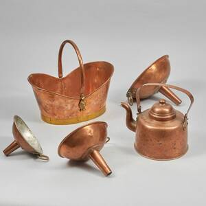 Slutpris för Koppar