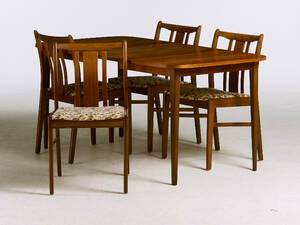 Slutpris för Matgrupp