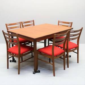 Slutpris för Matbord